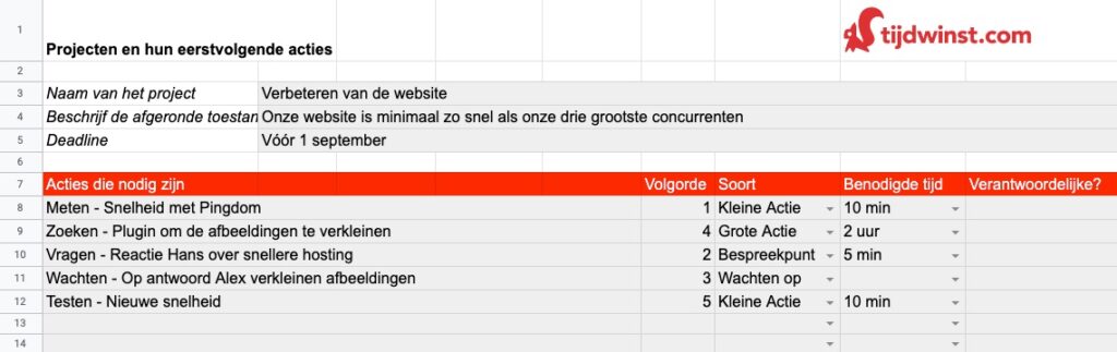 Follow up 3: Projecten managen met mini scrum | Tijdwinst.com